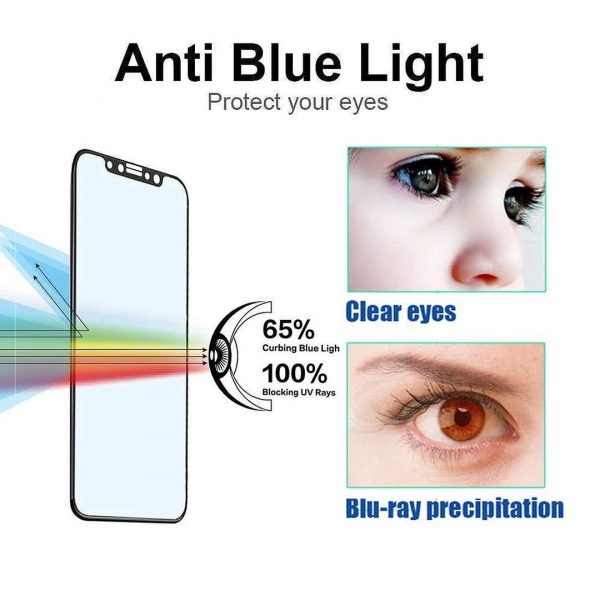 Why We Should Have an Anti-Blue Light Phone Screen Protector?