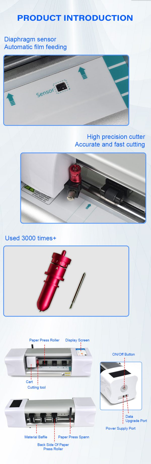 Intelligent TPU film cutter machine hydrogel auto cover cell mobile ...