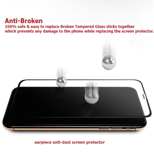 How effective earpiece anti-dust screen protector of Iphone