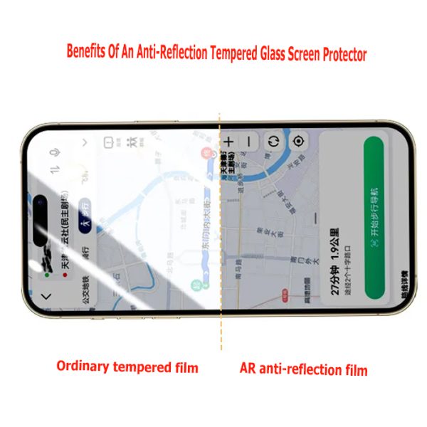 What are the benefits of an Anti-Reflection Tempered glass screen