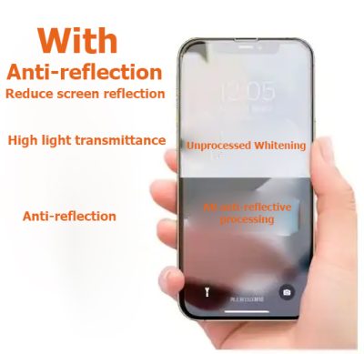 What is AR or ANTI-REFLECTION Tempered Glass screen protector?