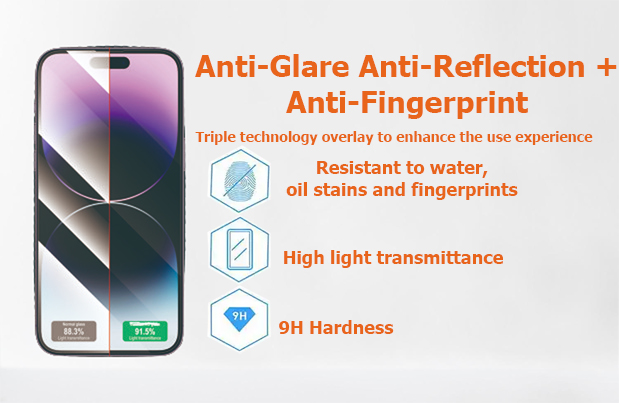 What is Tempered film AF, AG and AR Technology