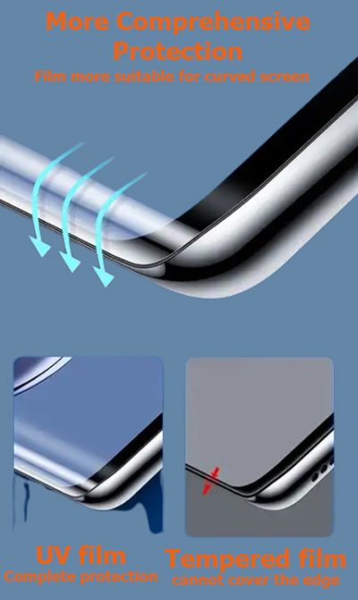 What is the use of UV Light for curved screen mobile phone’s protector