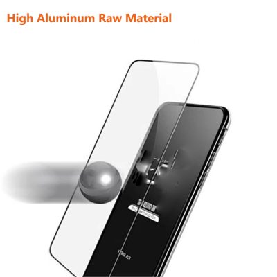 THE MATERIALS OF THE TEMPERED GLASS SCREEN PROTECTOR