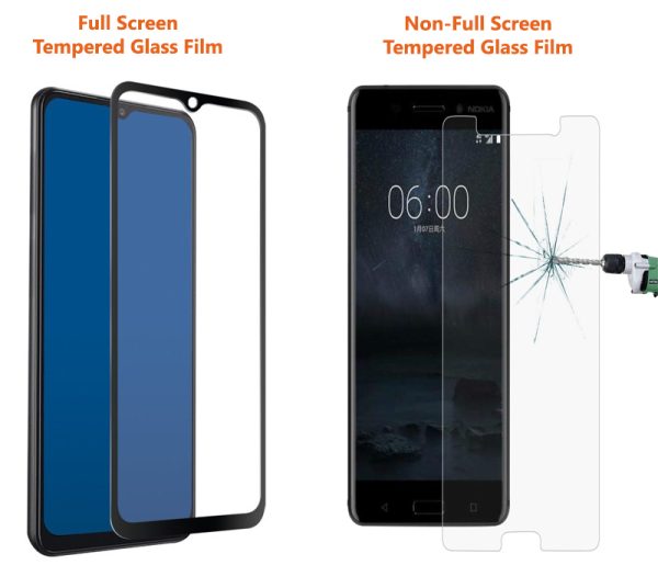 Difference between a full and a non-full screen tempered glass film?